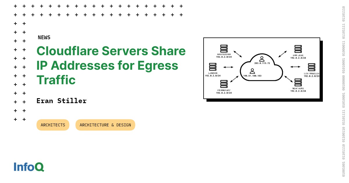 Cloudflare Servers Share Ip Addresses For Egress Traffic Infoq