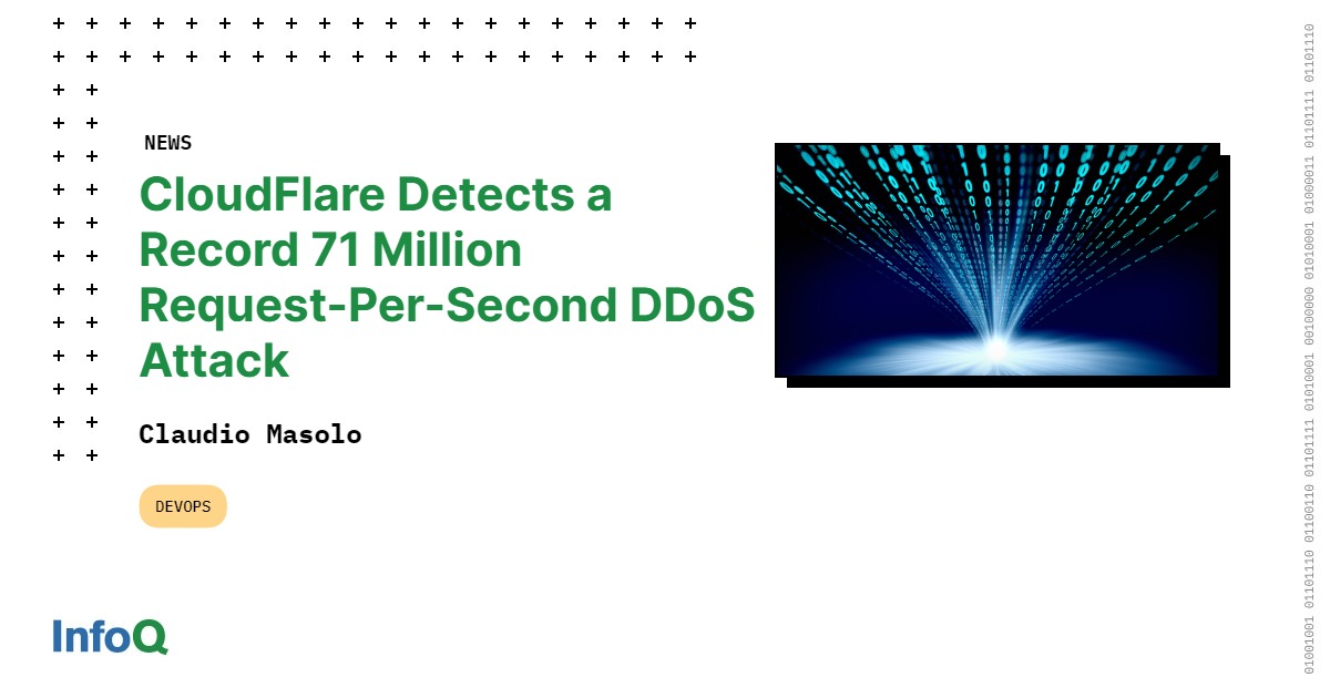 Cloudflare Detects A Record 71 Million Request Per Second Ddos Attack