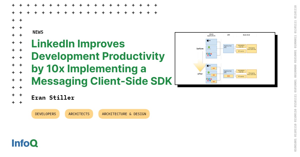 LinkedIn Improves Development Productivity by 10x by Implementing a Messaging Client-Side SDK ...