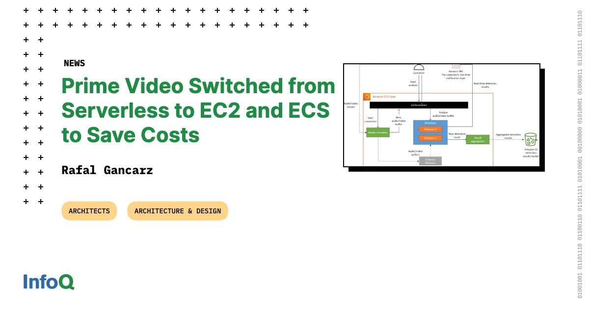 Prime Video Switched from Serverless to EC2 and ECS to Save Costs - InfoQ