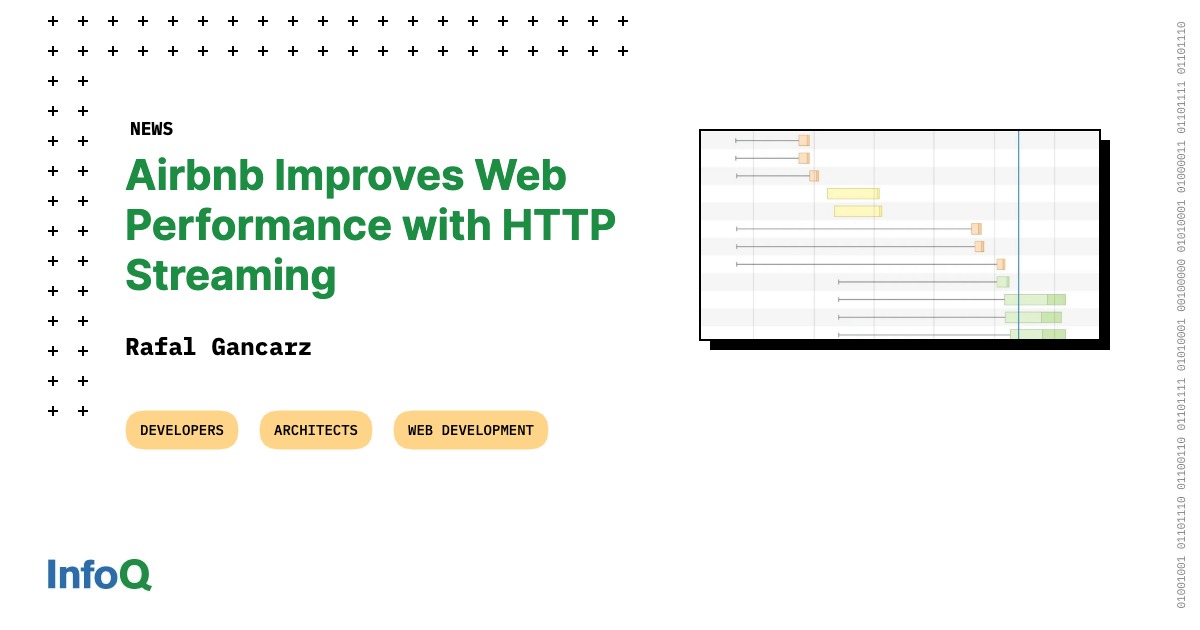 Airbnb Improves Web Performance with HTTP Streaming - InfoQ