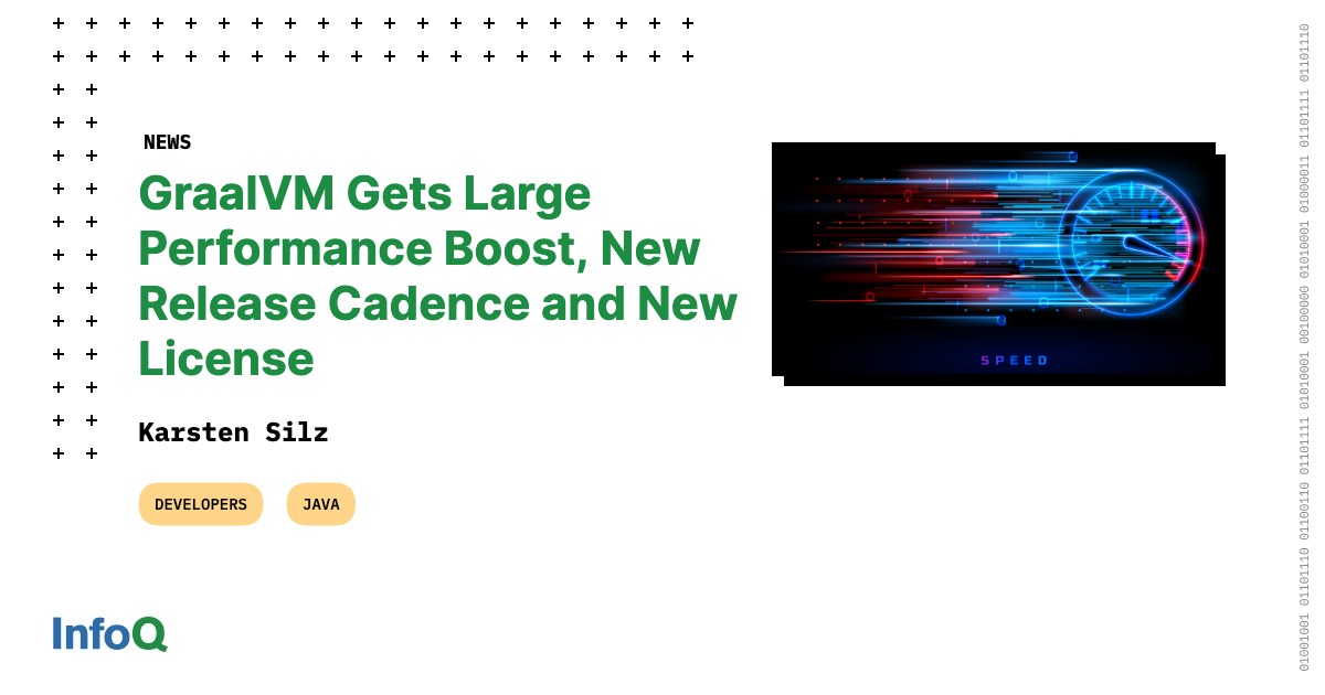 Graalvm Gets Large Performance Boost New Release Cadence And New 2429