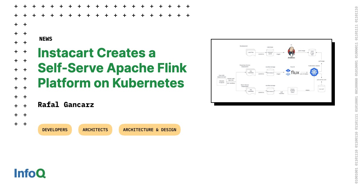 Instacart Creates A Self Serve Apache Flink Platform On Kubernetes Infoq
