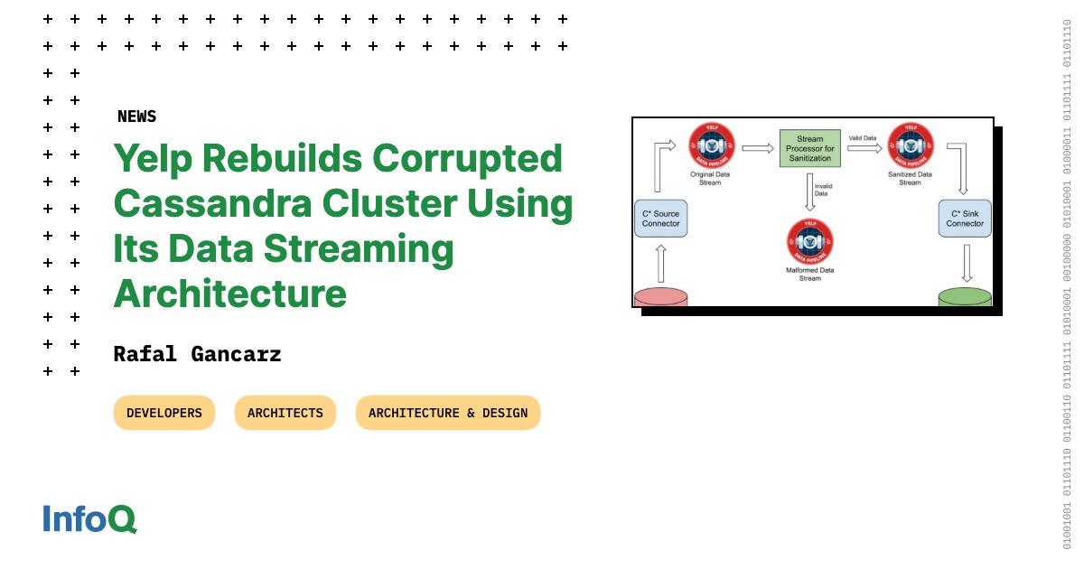 Yelp Rebuilds Corrupted Cassandra Cluster Using Its Data Streaming Architecture - InfoQ