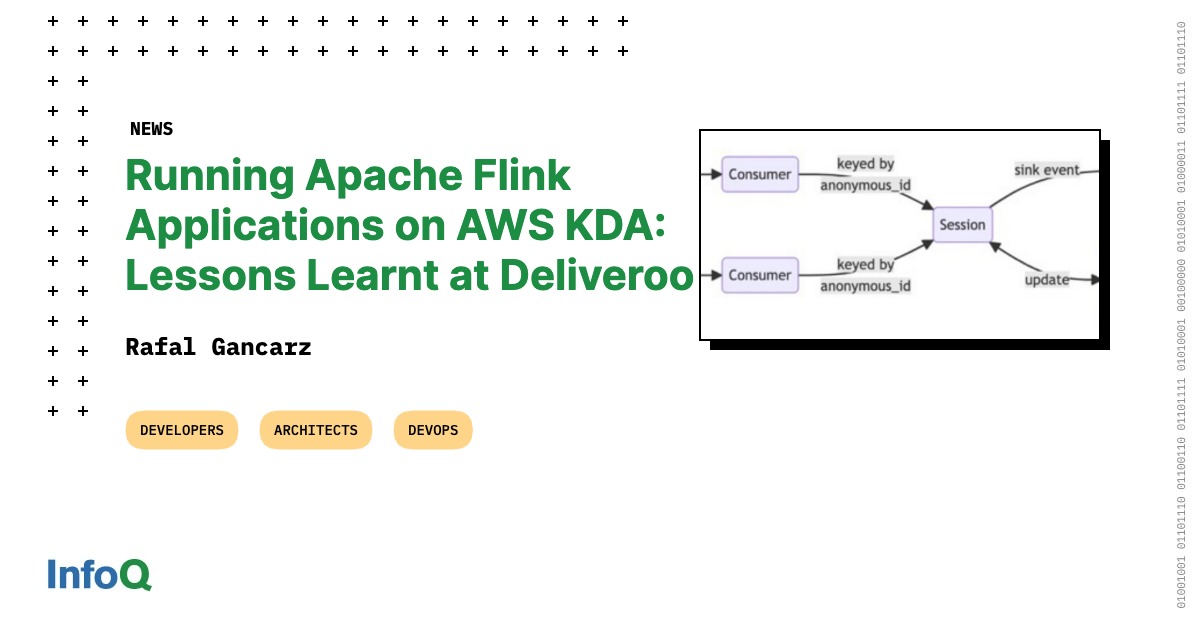 Running Apache Flink Applications On Aws Kda Lessons Learnt At Deliveroo Infoq