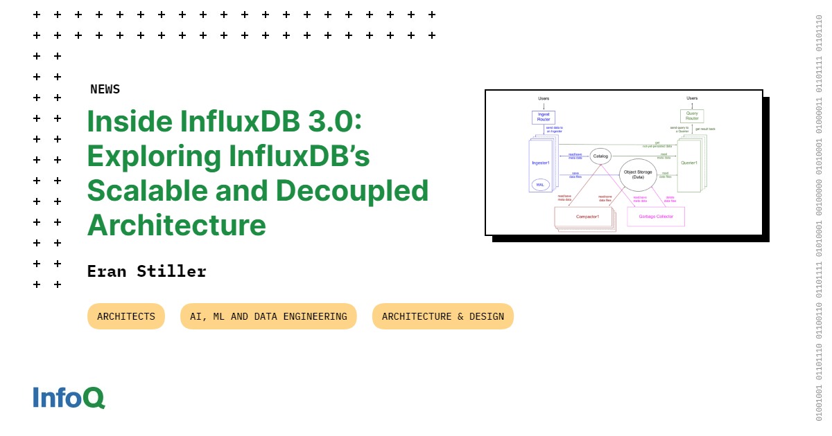 Inside Influxdb 3 0 Exploring Influxdbs Scalable And Decoupled Architecture Infoq