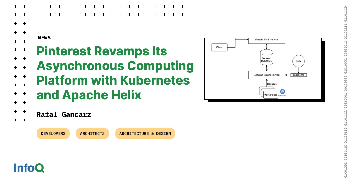 Pinterest Revamps Its Asynchronous Computing Platform with Kubernetes ...