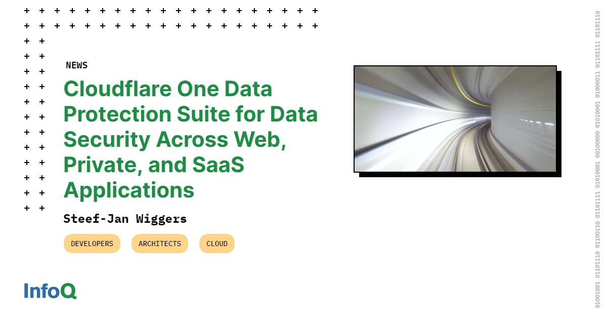 Cloudflare One Data Protection Suite for Data Security across Web, Private, and SaaS ...