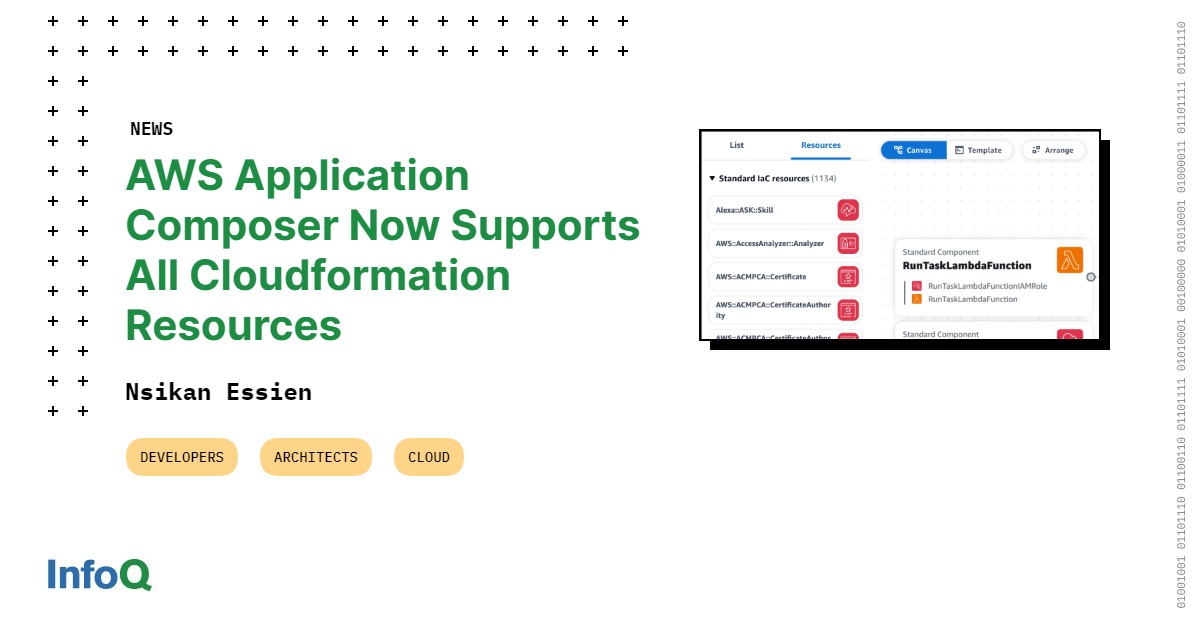 AWS Application Composer Now Supports All Cloudformation Resources - InfoQ