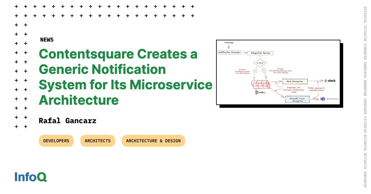 Contentsquare Uses Microservices and Apache Kafka for Notification Delivery - InfoQ