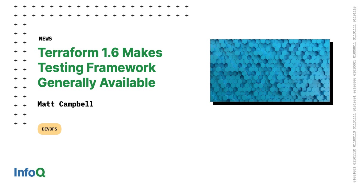 Terraform 16 Makes Testing Framework Generally Available Infoq 6879
