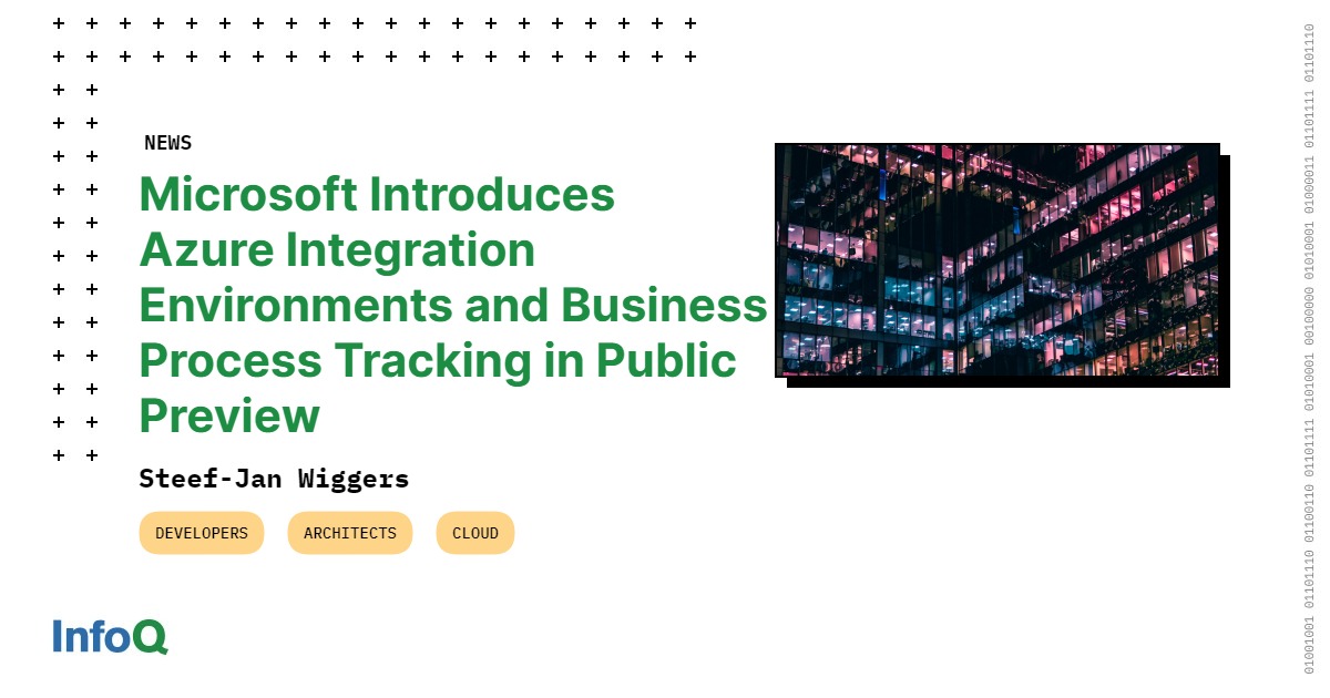 Microsoft Introduces Azure Integration Environments and Business Process Tracking in Public ...