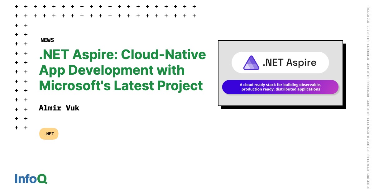 .NET Aspire: Cloud-Native App Development with Microsoft's Latest ...