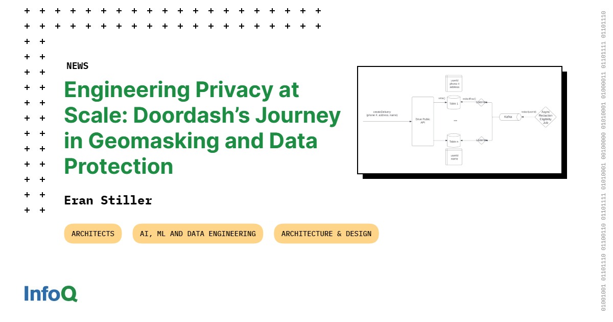 Privacy Engineering at Scale: DoorDash’s Journey in Geomasking and Data ...