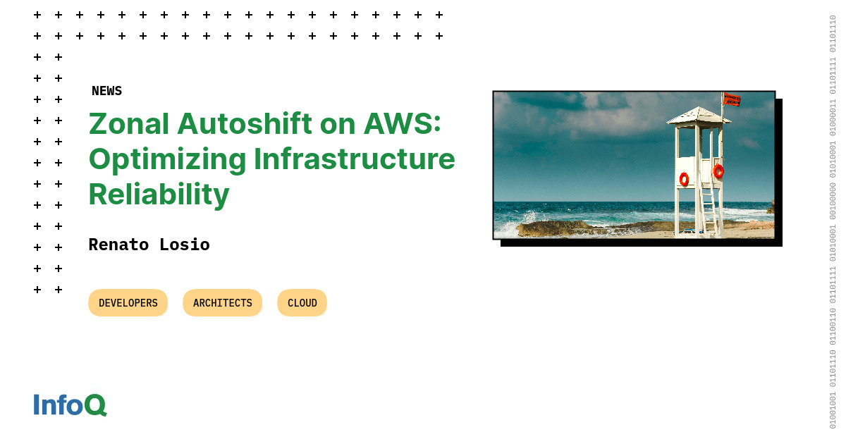 Zonal Autoshift on AWS: Optimizing Infrastructure Reliability - InfoQ