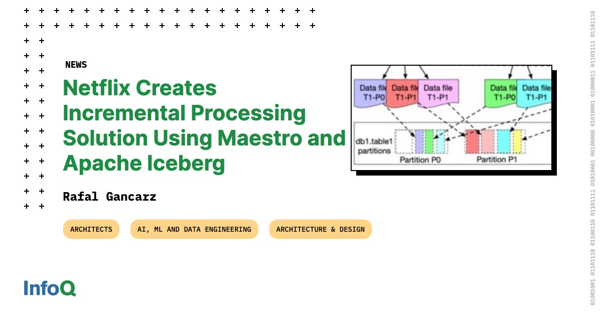 Netflix Creates Incremental Processing Solution Using Maestro And Apache Iceberg Infoq
