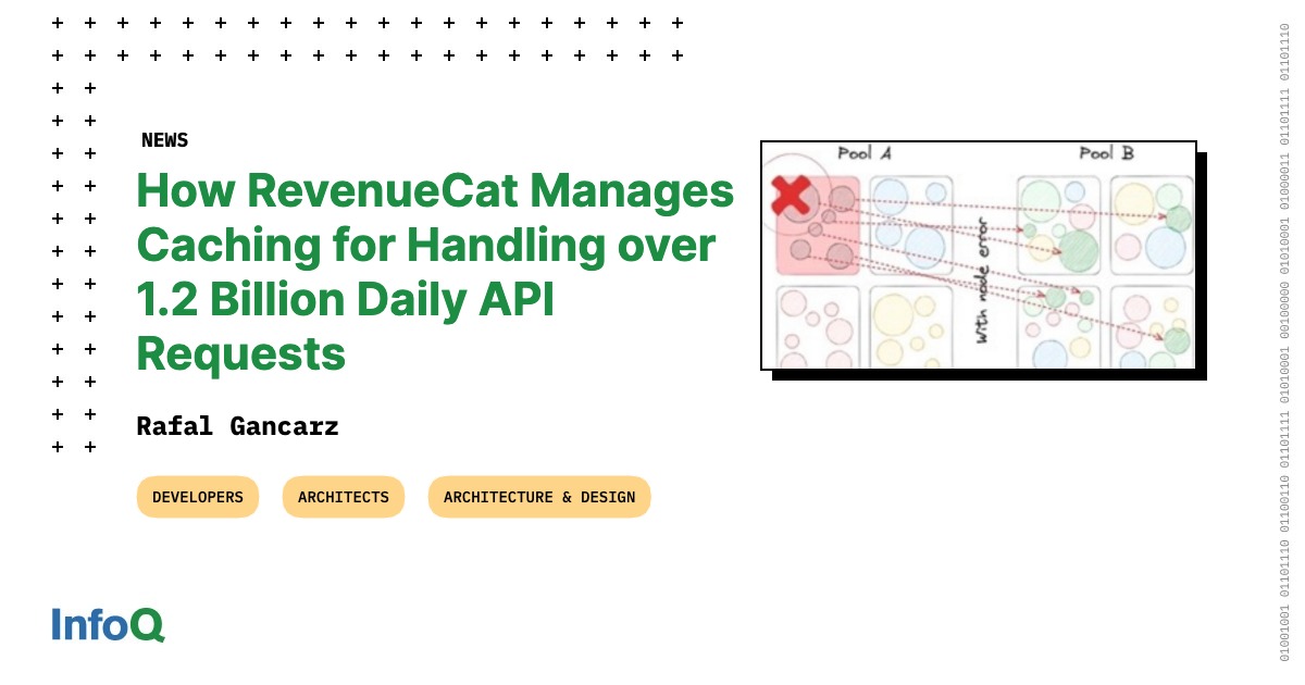 How RevenueCat Manages Caching for Handling over 1.2 Billion Daily API Requests - InfoQ