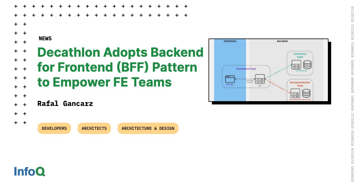Decathlon Adopts Backend for Frontend (BFF) Pattern to Empower FE Teams ... Decathlon Adopts Backend for Frontend (BFF) Pattern to Empower FE Teams ...