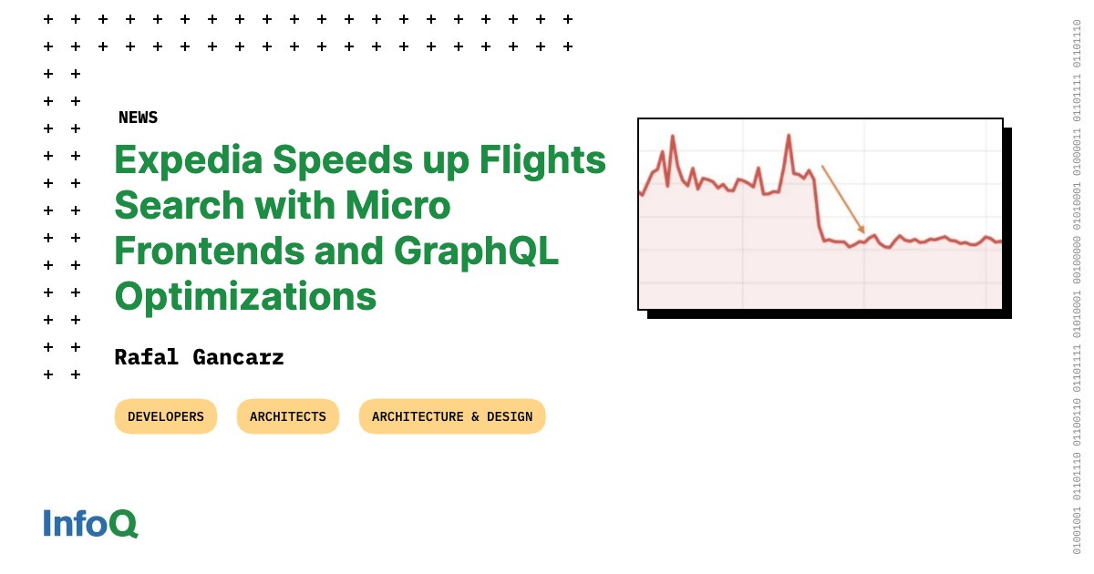 Expedia Speeds up Flights Search with Micro Frontends and GraphQL ...