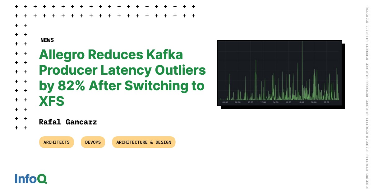 Allegro Reduces Kafka Producer Latency Outliers by 82% after Switching to XFS - InfoQ