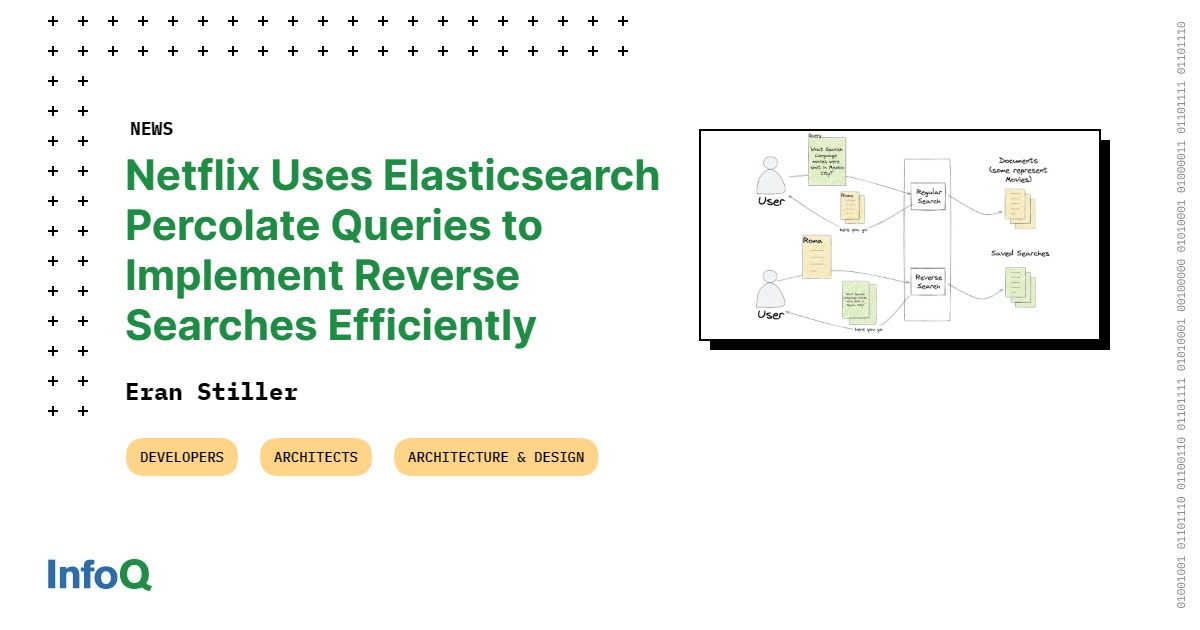 Netflix Uses Elasticsearch Percolate Queries to Implement Reverse Searches Efficiently - InfoQ