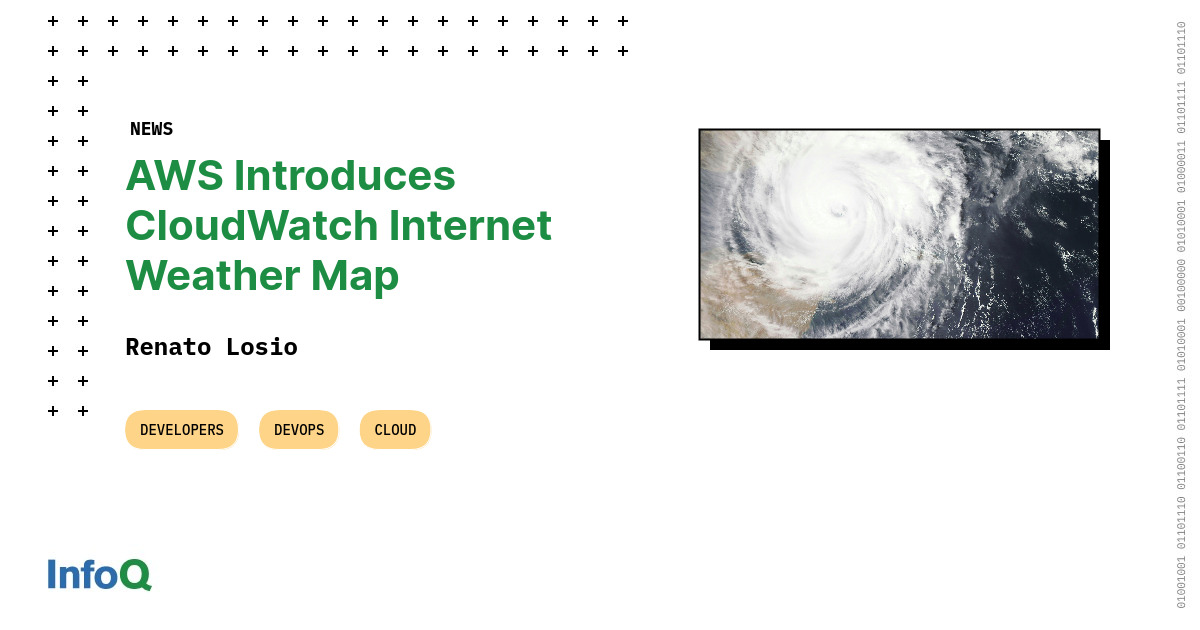 AWS Introduces Amazon CloudWatch Internet Weather Map - InfoQ