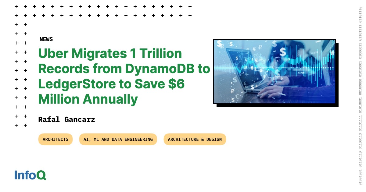 Uber Migrates 1 Trillion Records From Dynamodb To Ledgerstore To Save 6 Million Annually Infoq