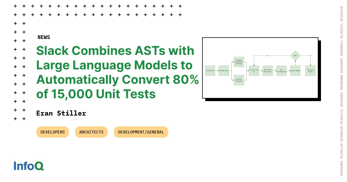 Slack Combines ASTs with Large Language Models to Automatically Convert ...