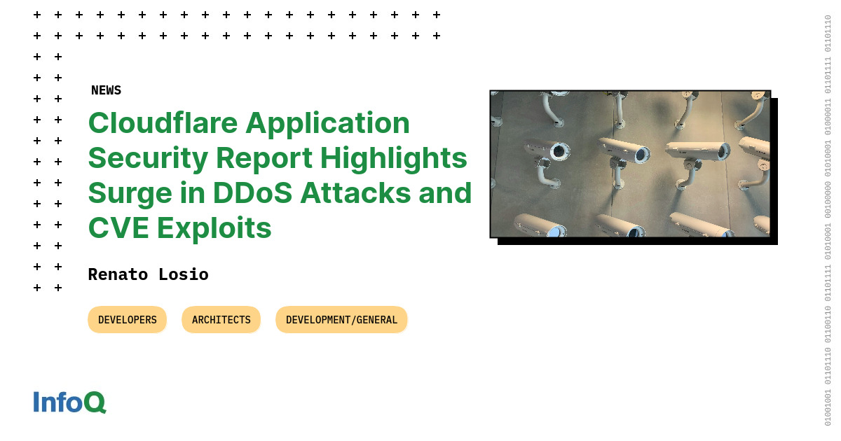 Cloudflare Application Security Report Highlights Surge In Ddos Attacks