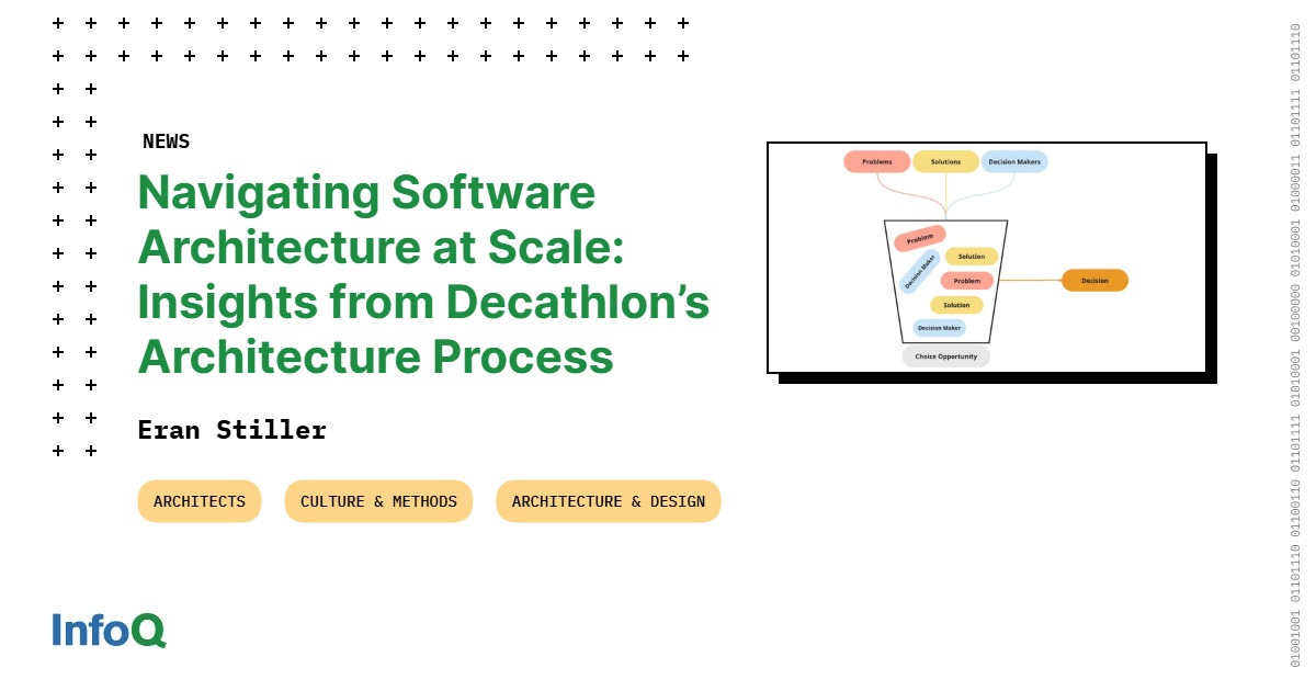 Navigating Software Architecture at Scale: Insights from Decathlon’s Architecture Process - InfoQ