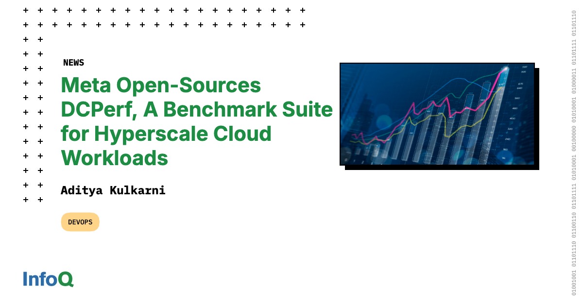 Meta Open-Sources DCPerf, a Benchmark Suite for Hyperscale Cloud Workloads - InfoQ