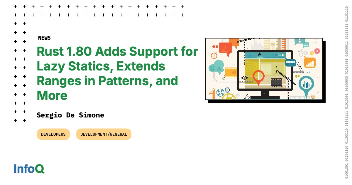 Rust 1.80 Adds Support for Lazy Statics, Extends Ranges in Patterns, and More - InfoQ