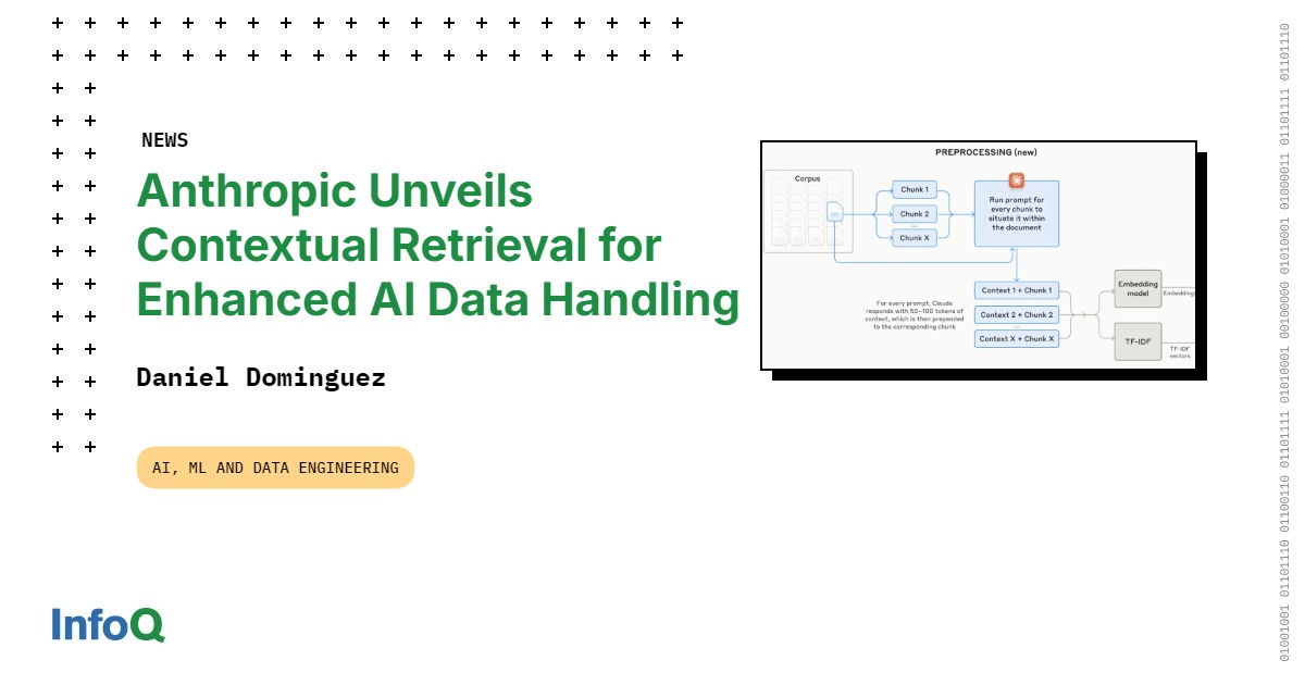 Anthropic Unveils Contextual Retrieval for Enhanced AI Data Handling - InfoQ