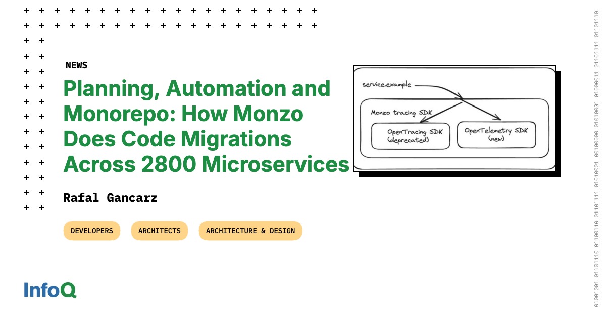 Planning, Automation and Monorepo: How Monzo Does Code Migrations ... Planning, Automation and Monorepo: How Monzo Does Code Migrations ...