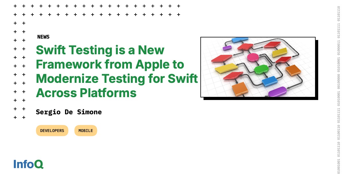 Swift Testing Is A New Framework From Apple To Modernize Testing For Swift Across Platforms Infoq