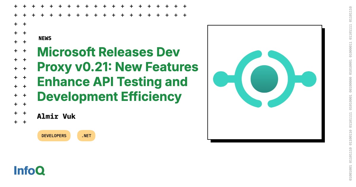 Microsoft Releases Dev Proxy v0.21: New Features Enhance API Testing ...