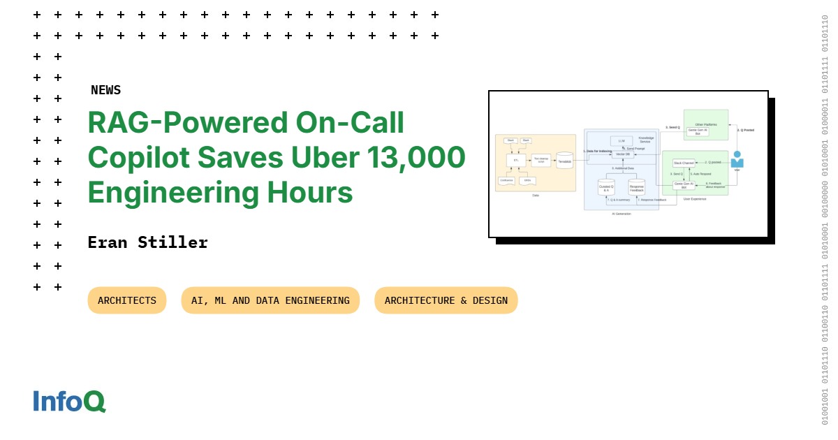 RAG-Powered Copilot Saves Uber 13,000 Engineering Hours - InfoQ