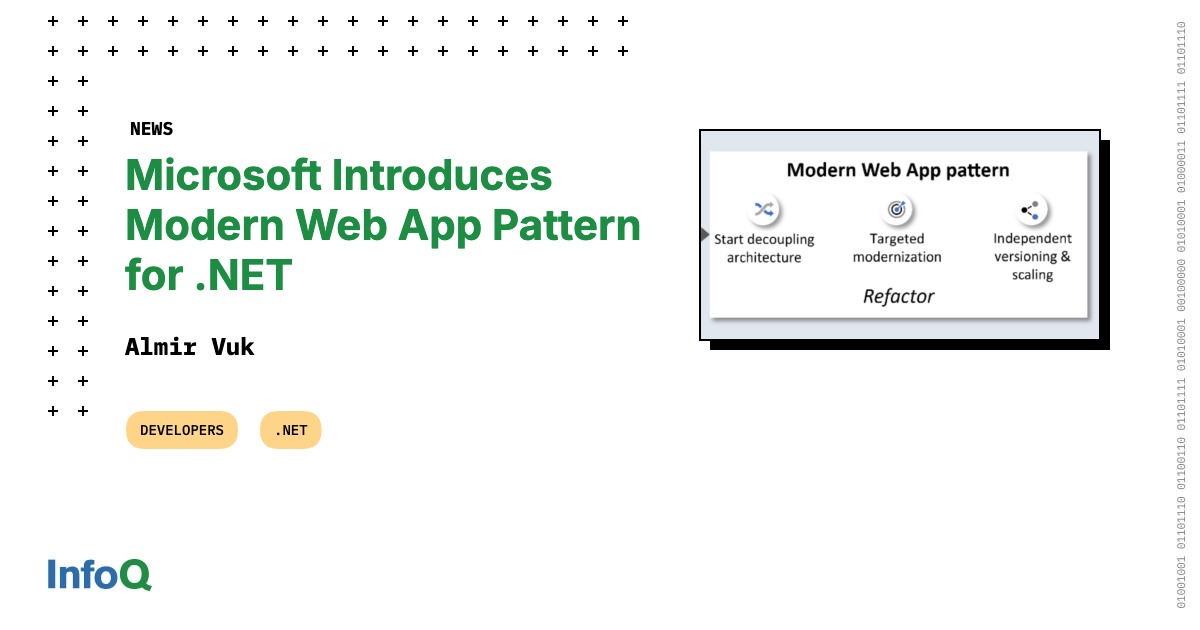 Microsoft Introduces Modern Web App Pattern for .NET: Accelerating App Modernization to the ...