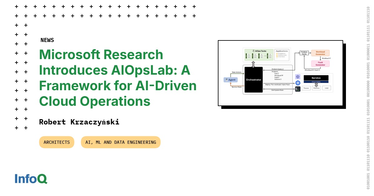 Microsoft Research Introduces AIOpsLab: a Framework for AI-Driven Cloud ...