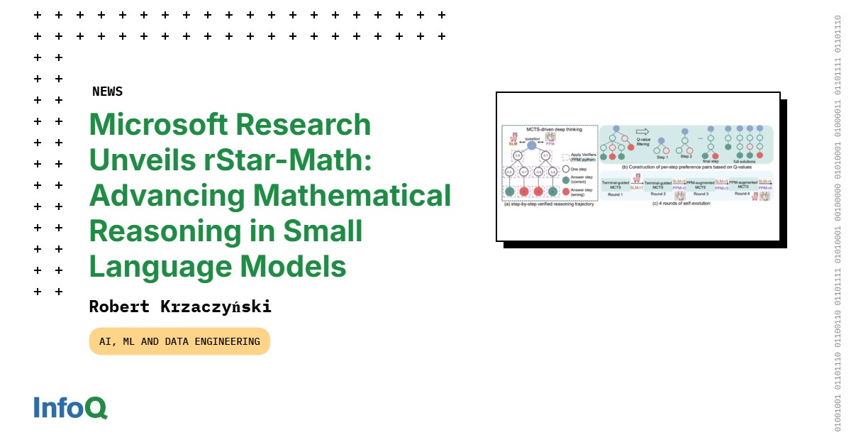 Microsoft Research Unveils rStar-Math: Advancing Mathematical Reasoning in Small Language Models ...