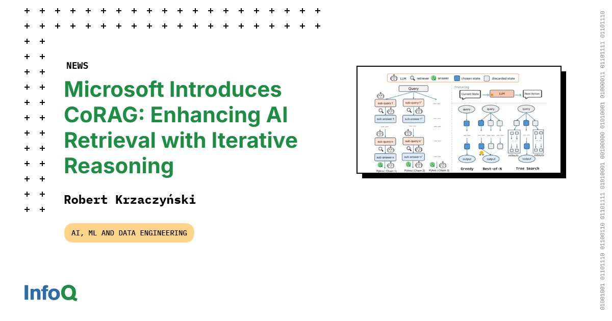 Microsoft Introduces CoRAG: Enhancing AI Retrieval with Iterative Reasoning - InfoQ
