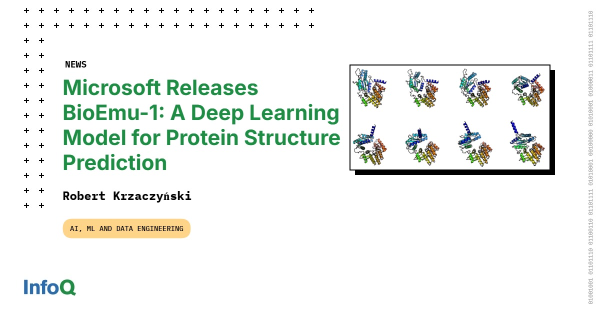 Microsoft Releases BioEmu-1: a Deep Learning Model for Protein ...