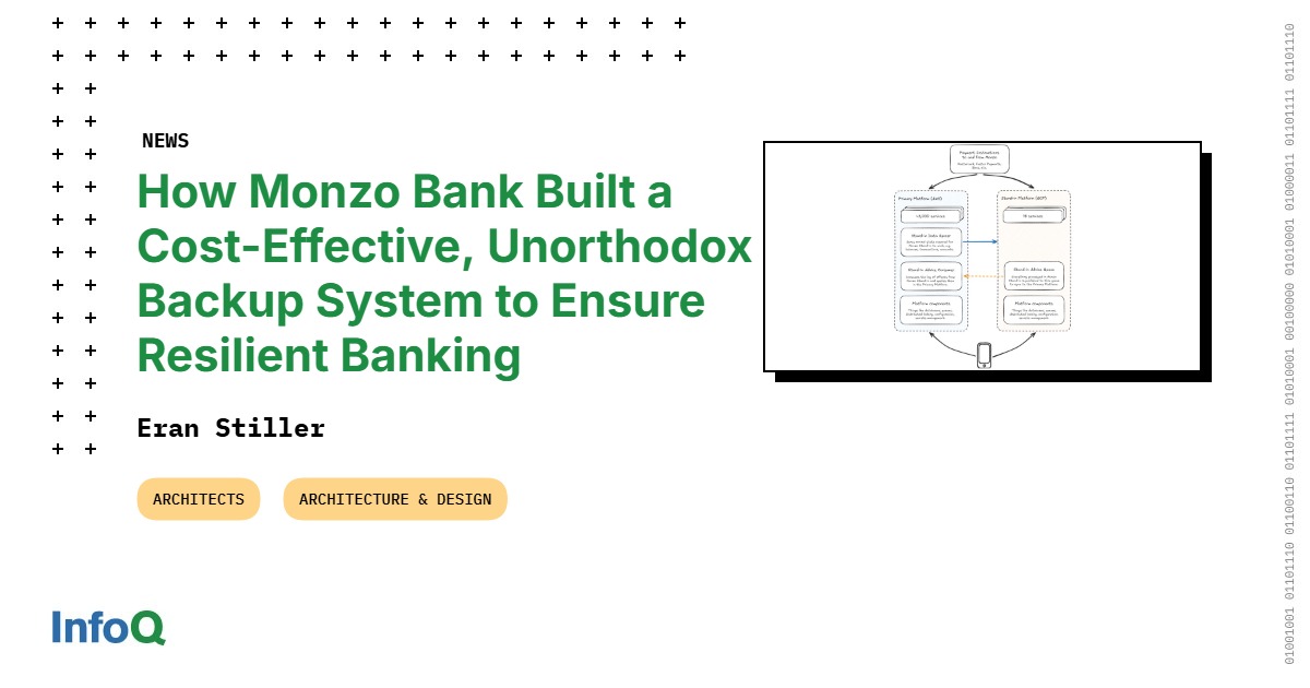 How Monzo Bank Built a Cost-Effective, Unorthodox Backup System to ...