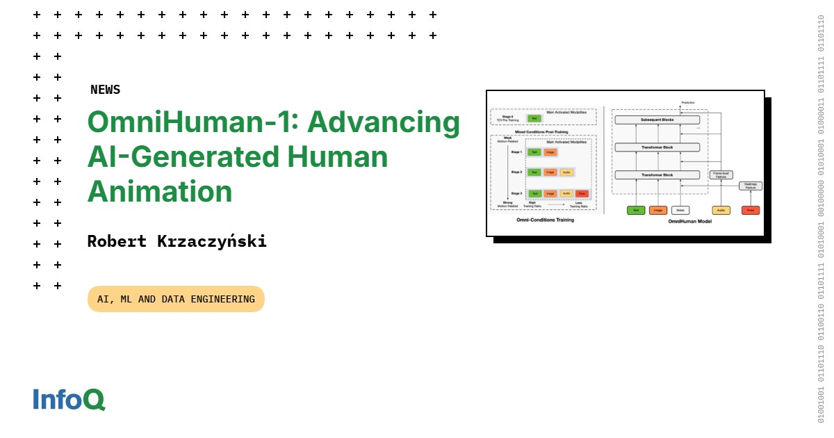 OmniHuman-1: Advancing AI-Generated Human Animation - InfoQ