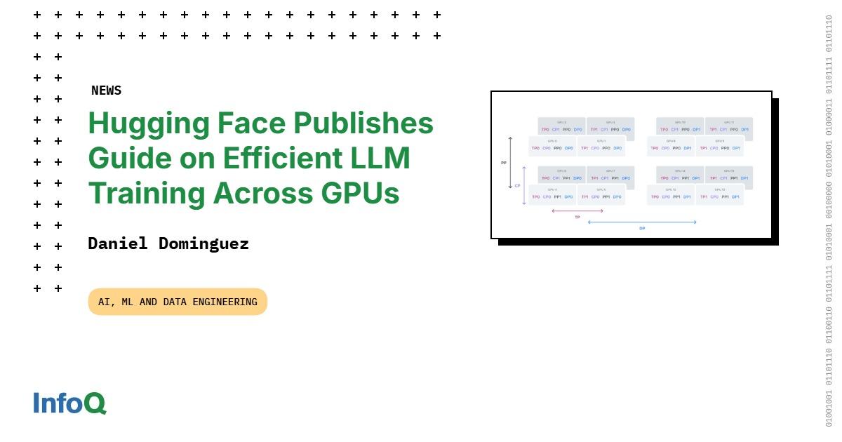 Hugging Face Publishes Guide on Efficient LLM Training across GPUs - InfoQ