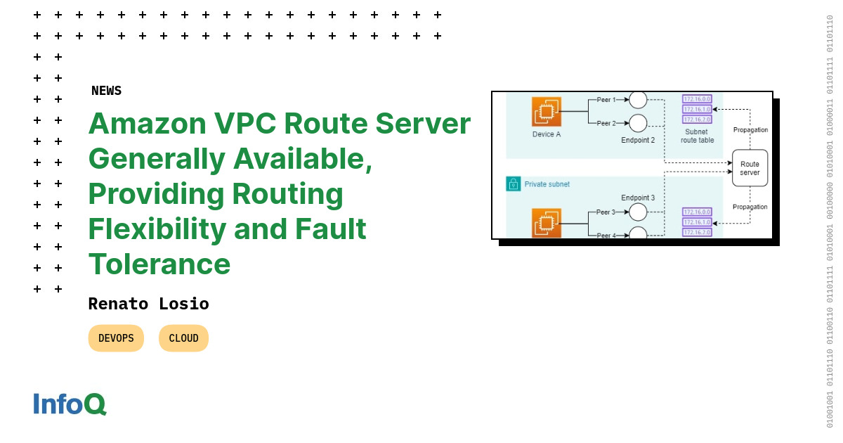 Amazon VPC Route Server Generally Available, Providing Routing ...