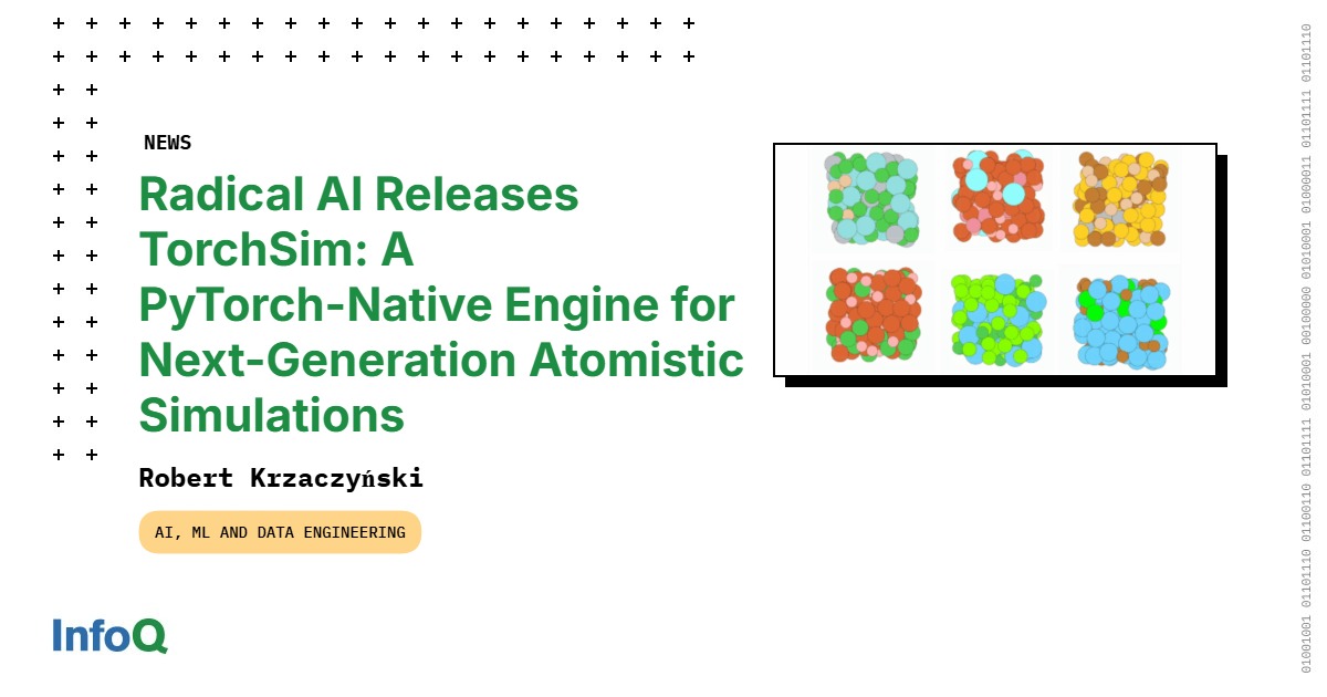 Radical AI Releases TorchSim: a PyTorch-Native Engine for Next-Generation Atomistic Simulations ...
