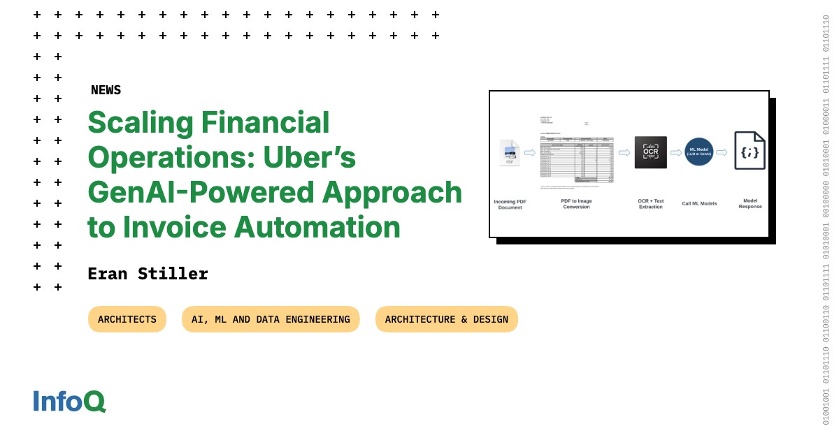 Scaling Financial Operations: Uber’s GenAI-Powered Approach to Invoice Automation - InfoQ
