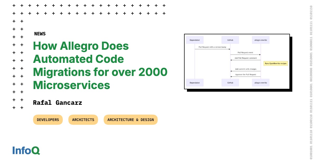 How Allegro Does Automated Code Migrations for over 2000 Microservices - InfoQ