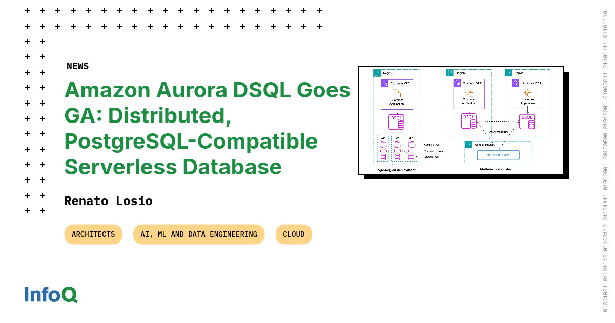 Amazon Aurora DSQL Goes GA: Distributed, PostgreSQL-Compatible Serverless Database - InfoQ